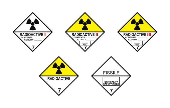 ADR – Sichere Kennzeichnung im Gefahrguttransport // REMONDIS Industrie ...
