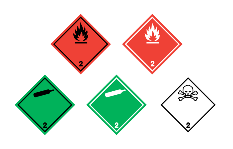 ADR – Sichere Kennzeichnung im Gefahrguttransport // REMONDIS Industrie Service