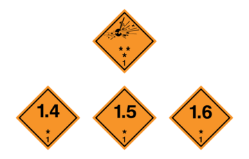 ADR – Sichere Kennzeichnung im Gefahrguttransport // REMONDIS Industrie Service